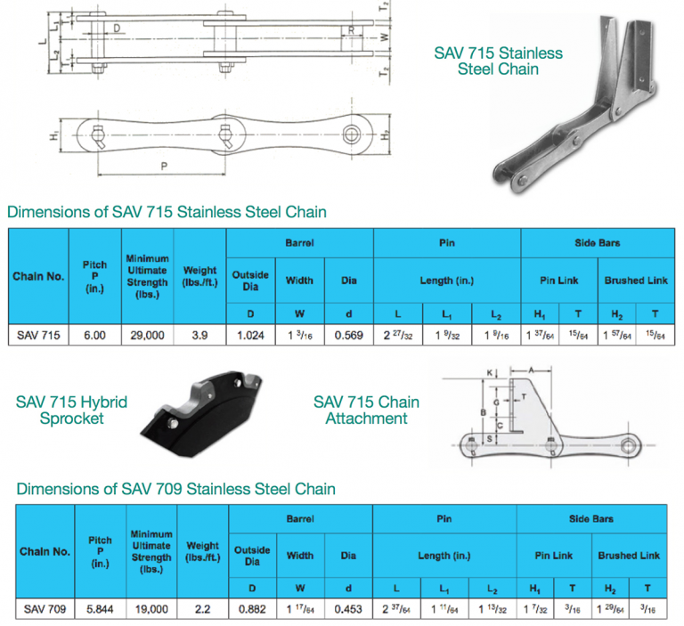 Stainless Steel Sedimentation Tank Chain - Tank Enviro Systems